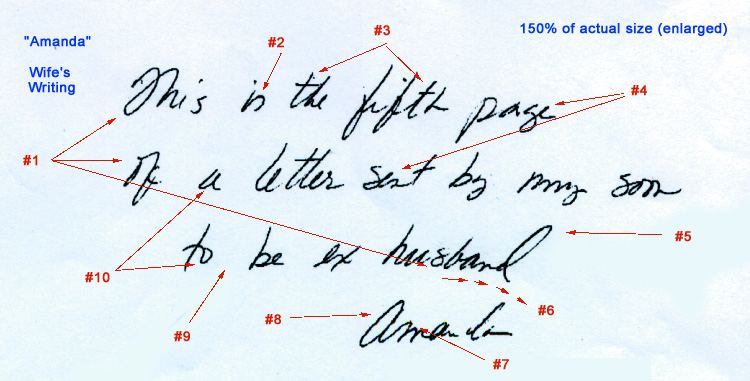 Handwriting Analysis